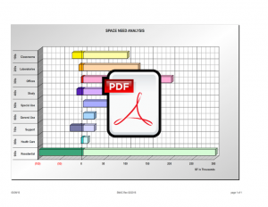 Space Needs Analysis Chart Sample | Home - Capital Planning & Budget