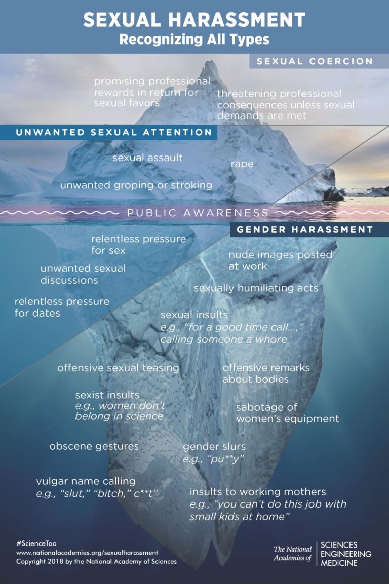 Iceberg Thinking Model Hot Sex Picture