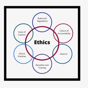Ethics-2 | Compliance & Integrity