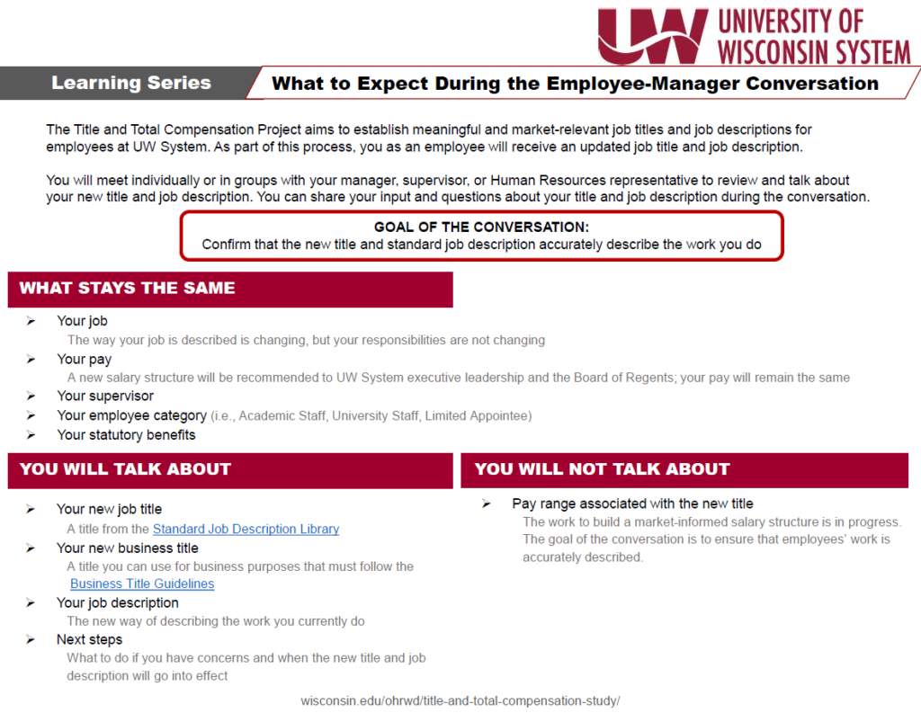 Resources | UW System Human Resources